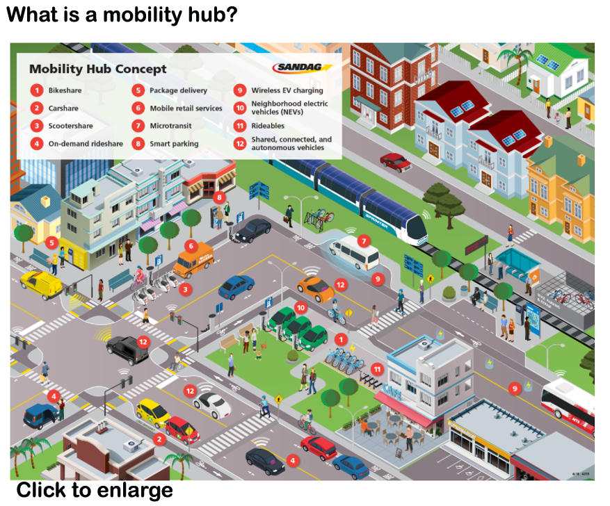 MBTA Zoning & Complete Neighborhoods - MHP